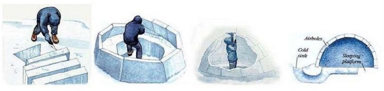 08. Winter Camping Shelters